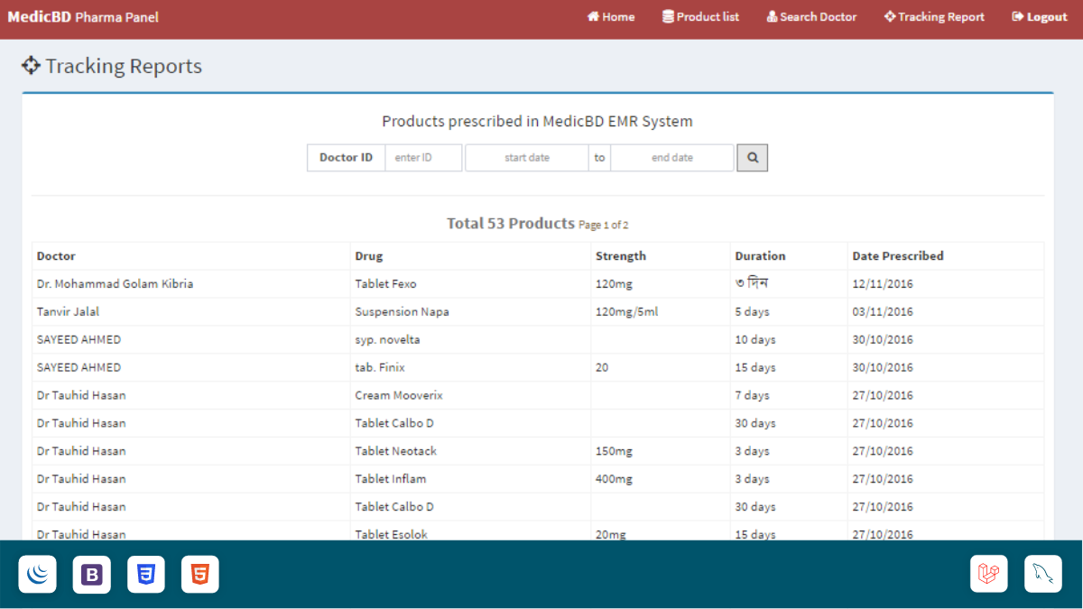 MedicBD Pharma Panel